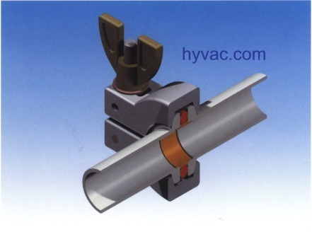 HyVac QF Flange Assembly Description
